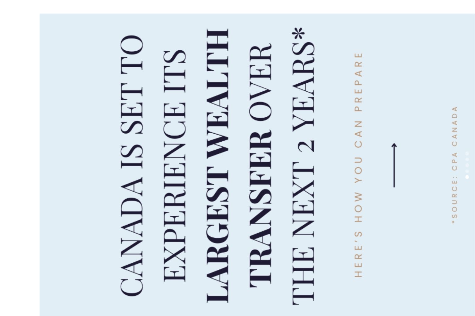 Virtual Ally | SOCIAL MEDIA BUYER